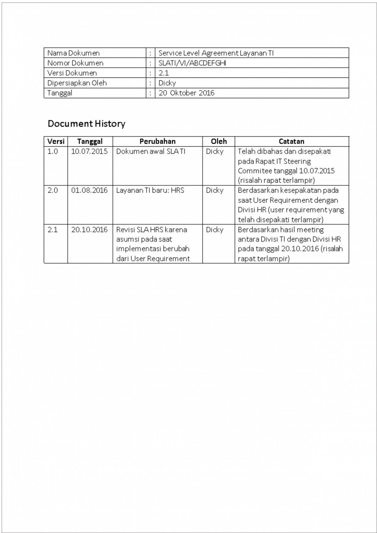 Contoh Dokumen Service Level Agreement (SLA) | Sharing Vision