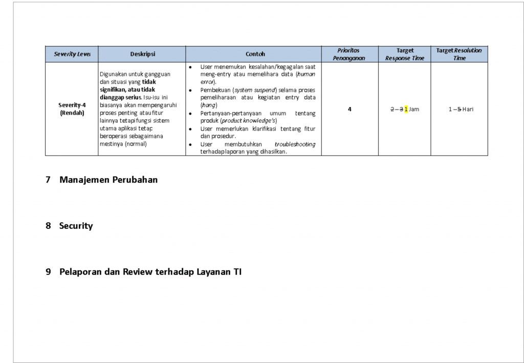 Contoh Dokumen Service Level Agreement (SLA) | Sharing Vision
